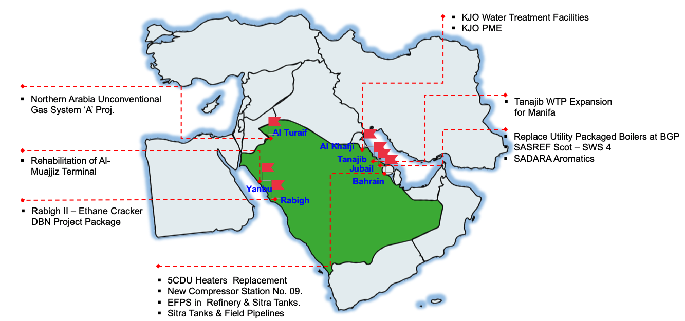 JGC Gulf International – One of the biggest Engineering, Procurement and Construction (EPC ...